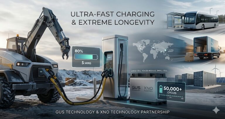 台湾GUS社、英国Echion社の酸化ニオブ技術を採用した高出力セルを「バッテリージャパン」で初公開 | 「Battery」ブレイクスルーの羅針盤